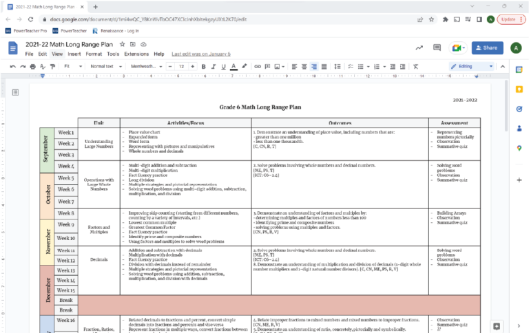 Effortless Curriculum Planning: How to Create a Scope and Sequence ...