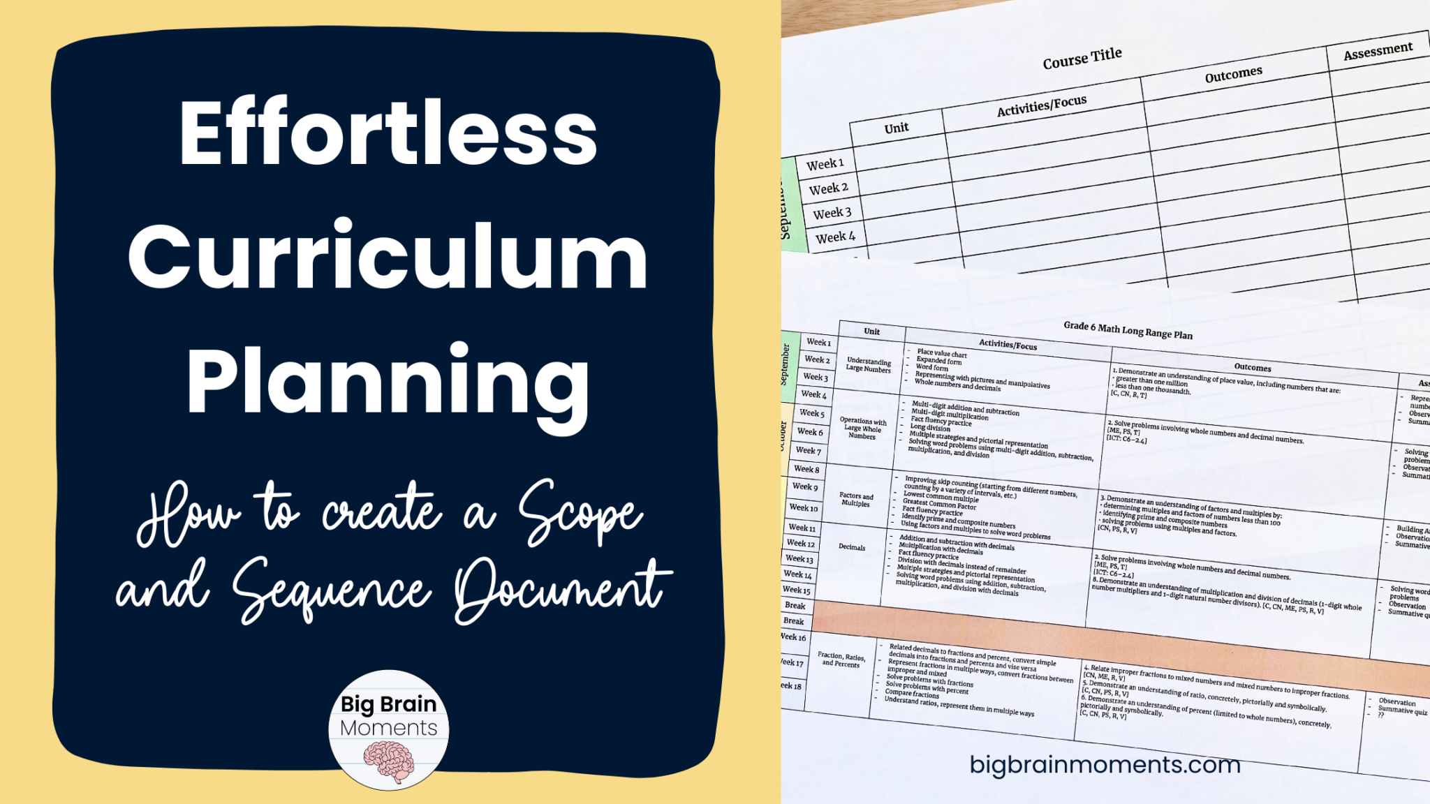 Effortless Curriculum Planning: How to Create a Scope and Sequence ...