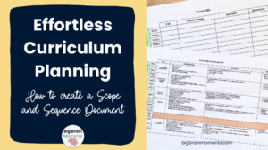 Effortless Curriculum Planning: How to Create a Scope and Sequence ...